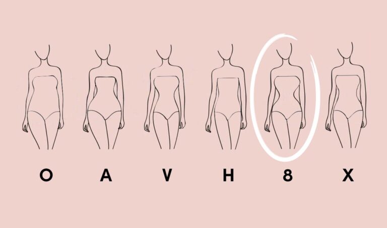 Morphologie en 8 : le guide pour bien s'habiller